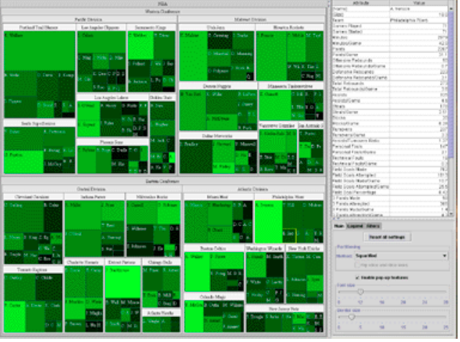 Designing Arlington Visual Budget