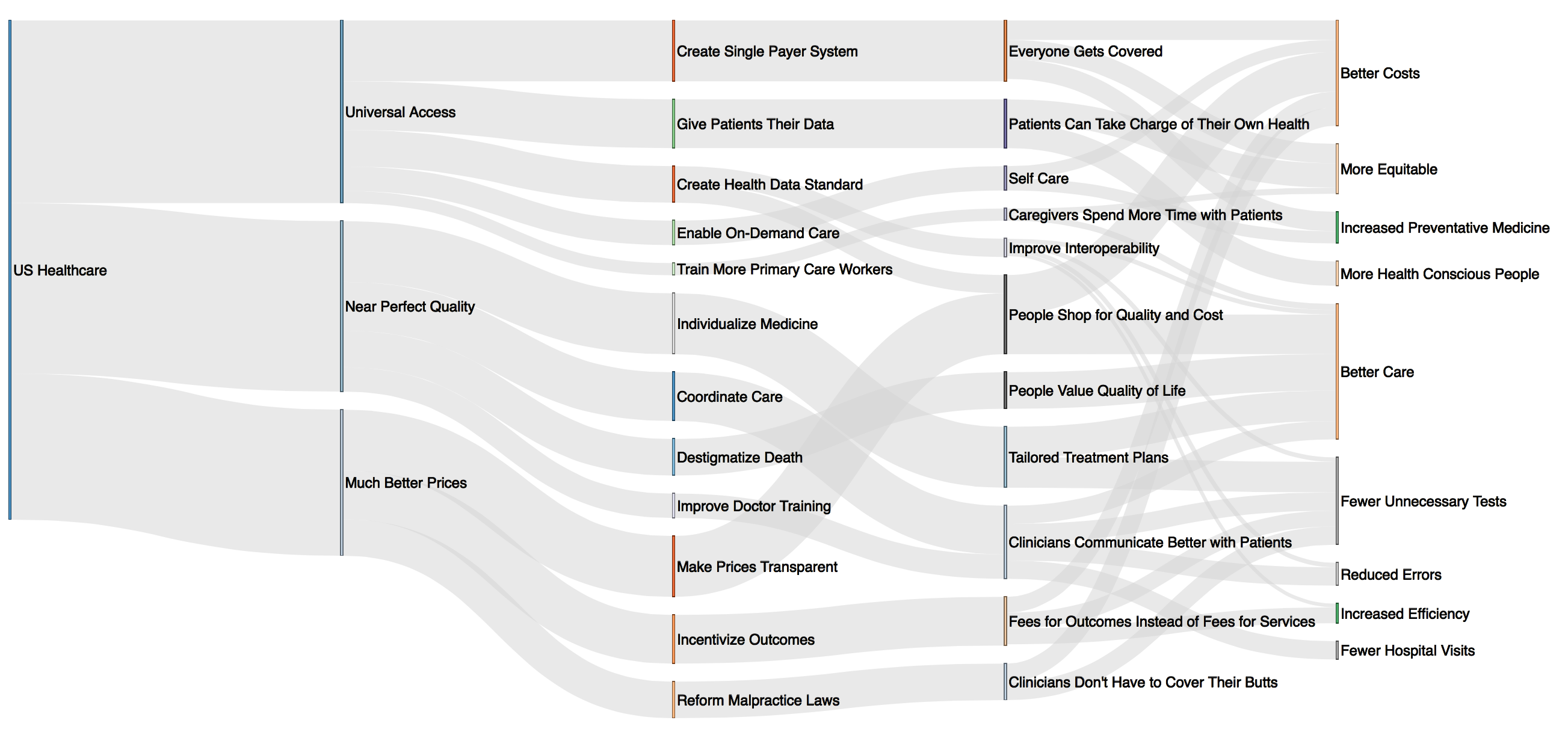 Involution Studios | studio